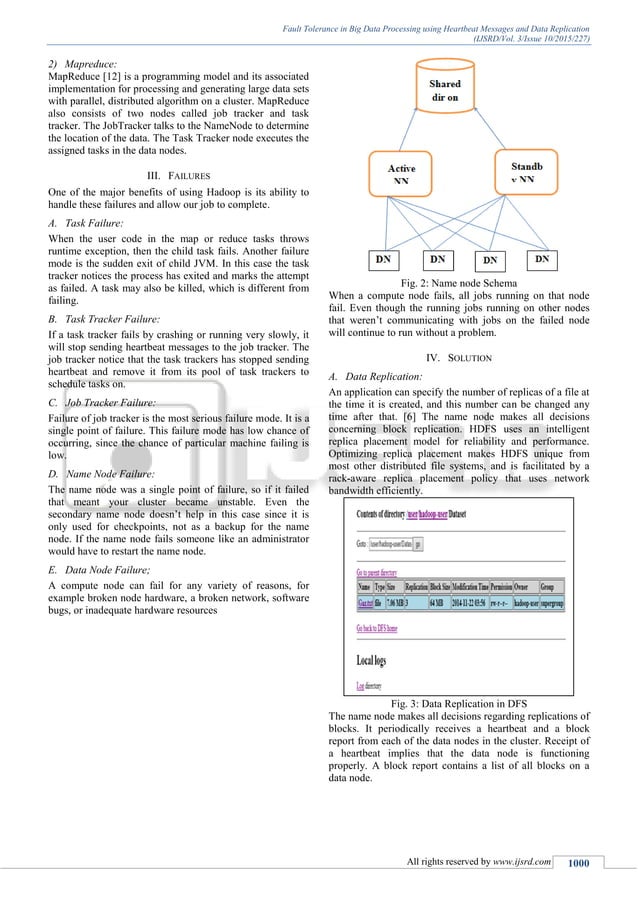 Fault Tolerance In Big Data Processing Using Heartbeat Messages And