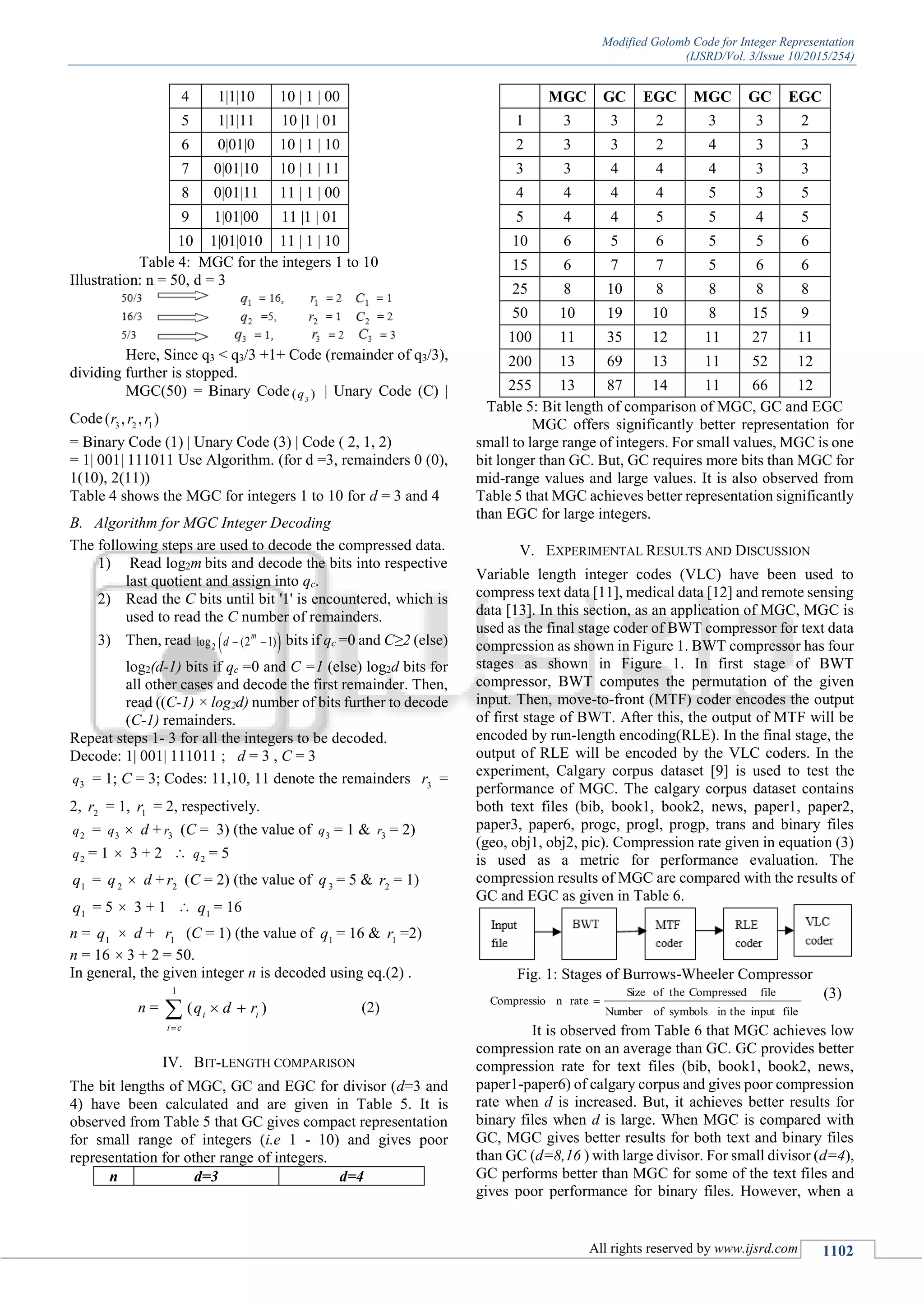 Modified Golomb Code For Integer Representation | PDF | Programming Languages | Computing