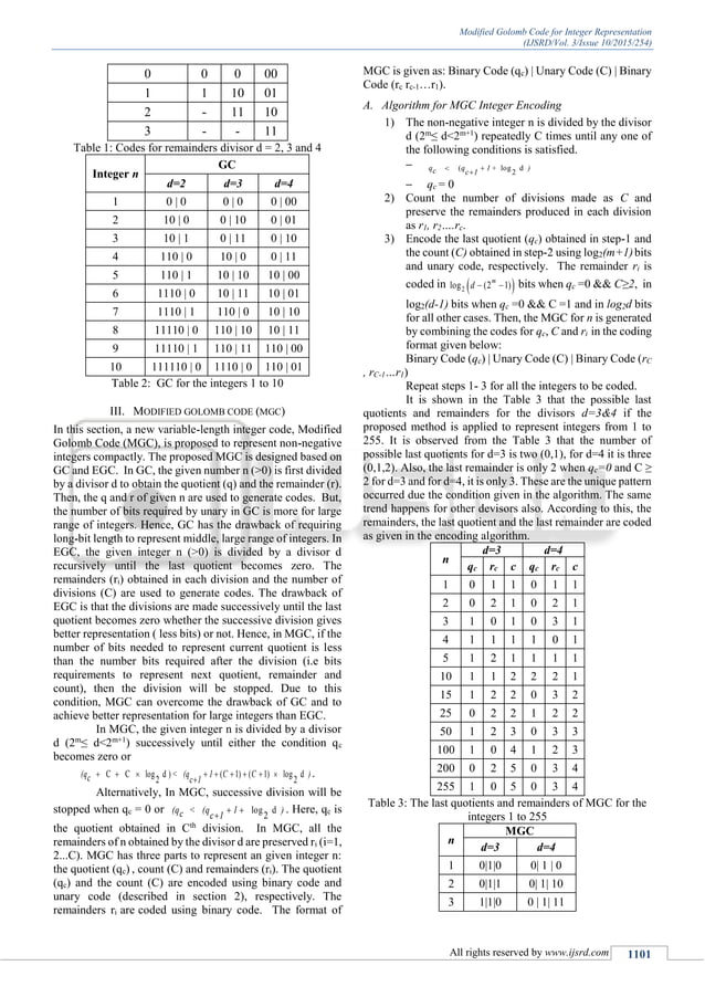 Modified Golomb Code For Integer Representation | PDF | Programming Languages | Computing