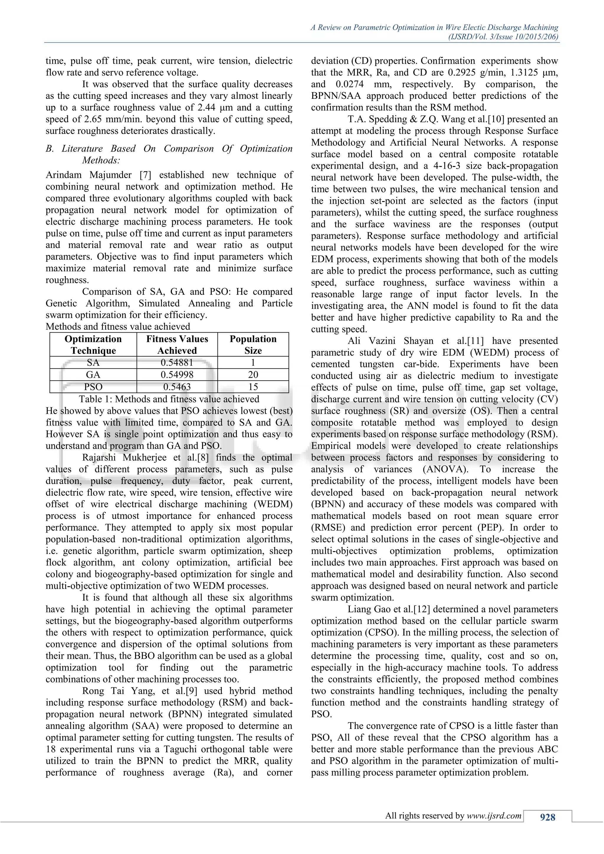 A Review on Parametric Optimization in Wire Electric Discharge Machining | PDF