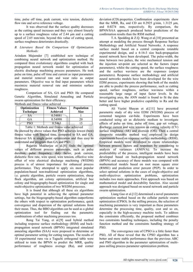A Review on Parametric Optimization in Wire Electric Discharge Machining | PDF