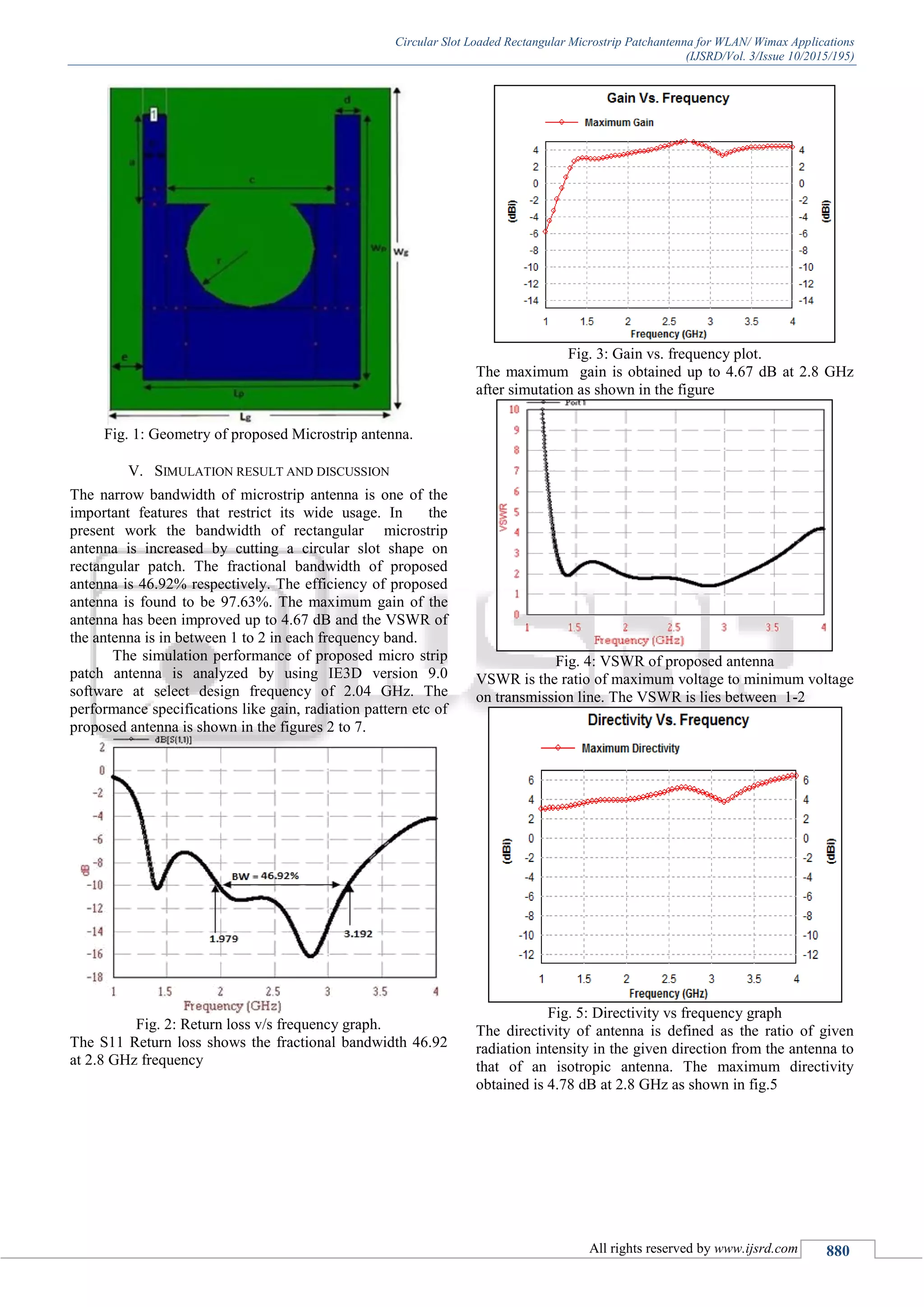 Circular Slot Loaded Rectangular Microstrip Patch Antenna For WLAN / WiMax Applications | PDF