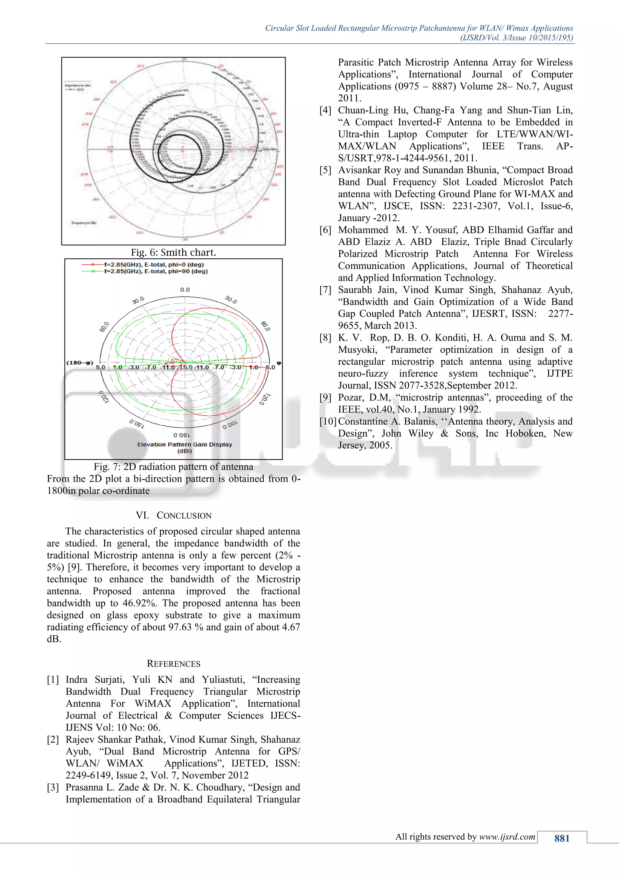 Circular Slot Loaded Rectangular Microstrip Patch Antenna For WLAN / WiMax Applications | PDF