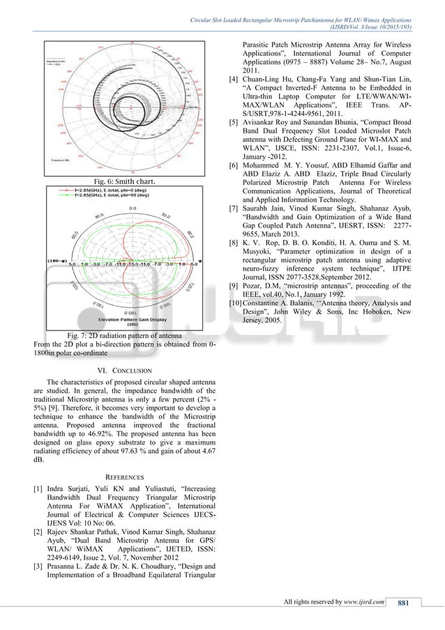 Circular Slot Loaded Rectangular Microstrip Patch Antenna For WLAN / WiMax Applications | PDF