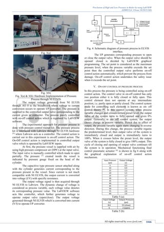 Preclusion of High and Low Pressure In Boiler by Using LABVIEW | PDF