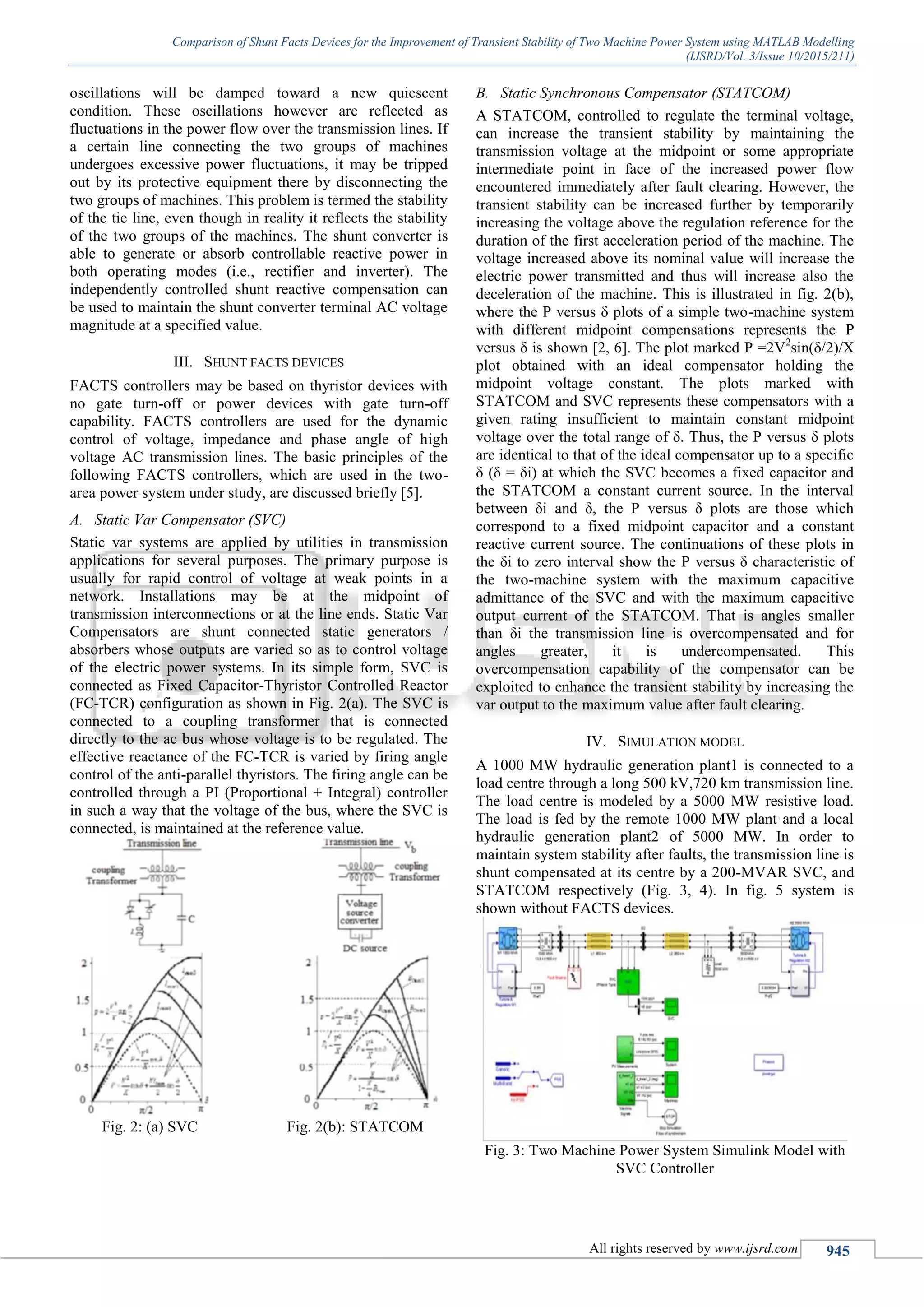 Comparison of Shunt Facts Devices for the Improvement of Transient Stability of Two Machine ...