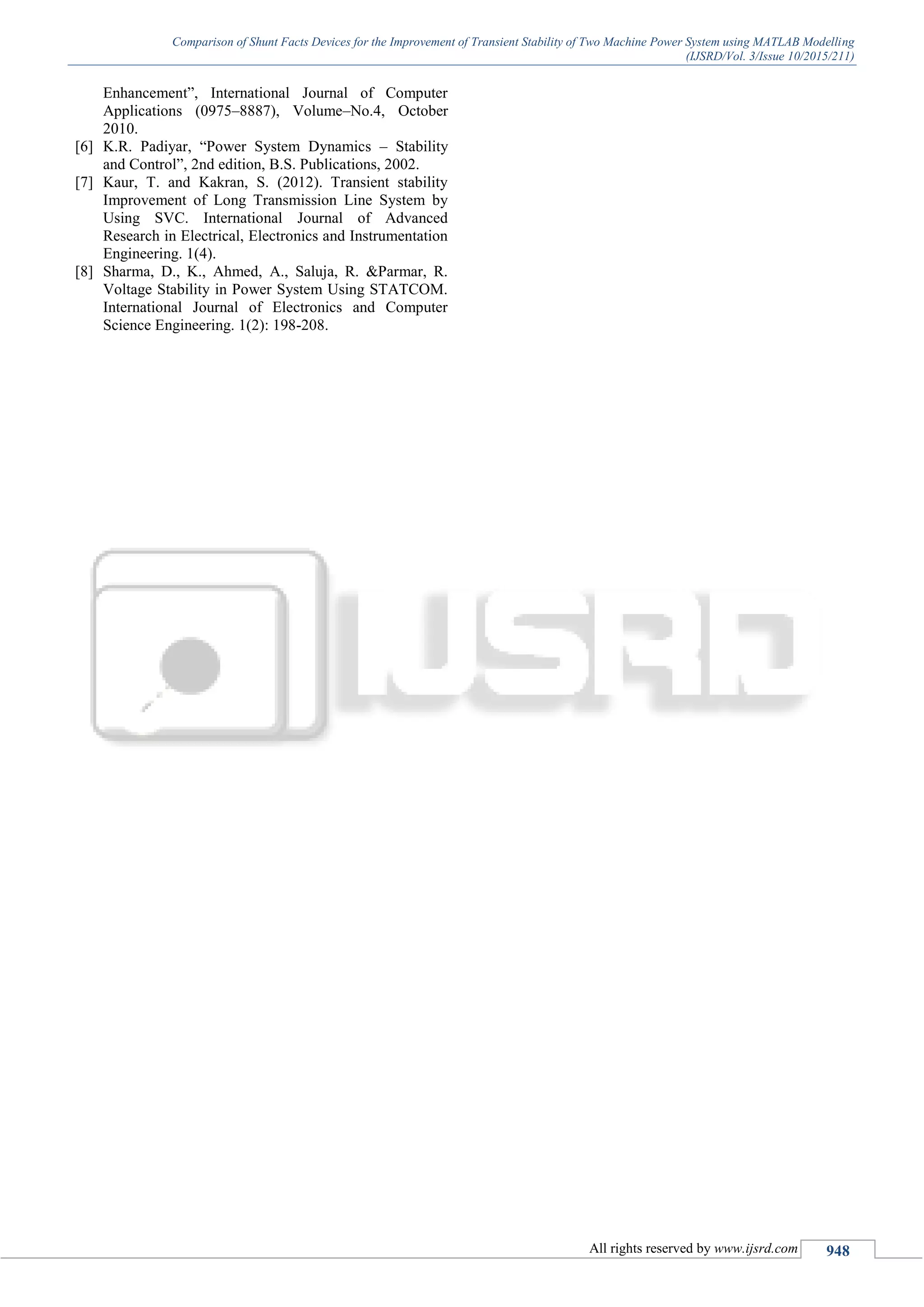 Comparison of Shunt Facts Devices for the Improvement of Transient Stability of Two Machine ...