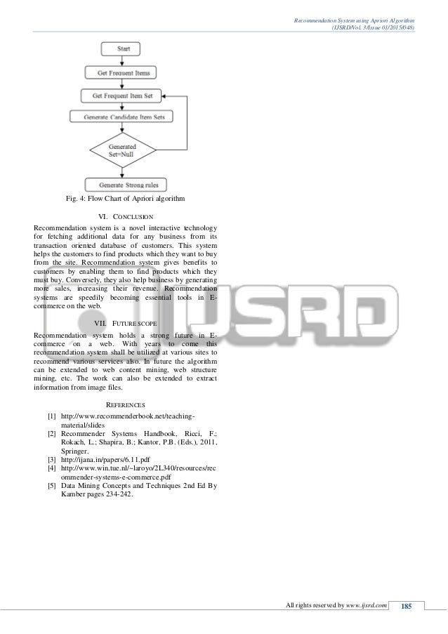 Recommendation System Using Apriori Algorithm