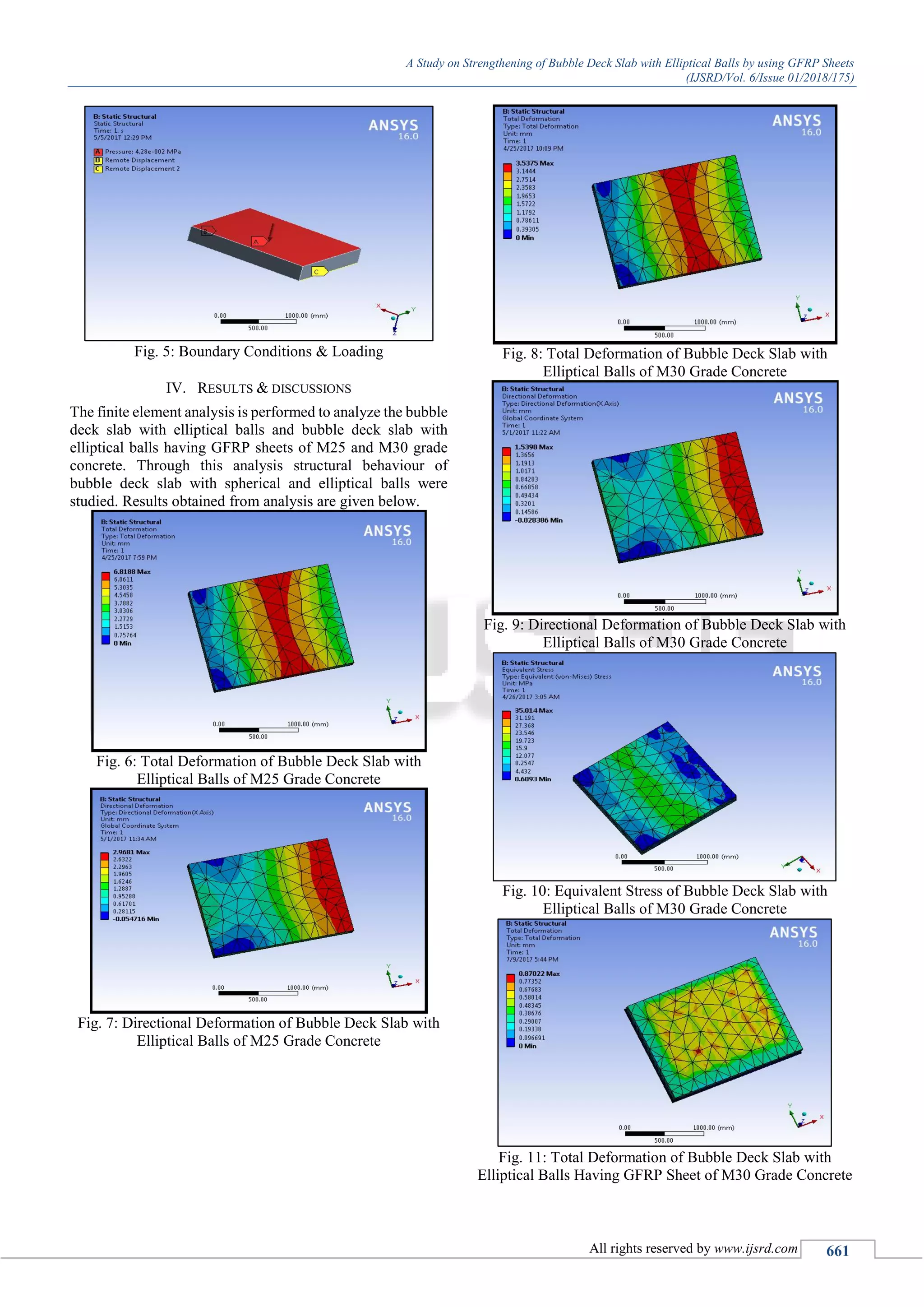 A Study on Strengthening of Bubble Deck Slab with Elliptical Balls by ...