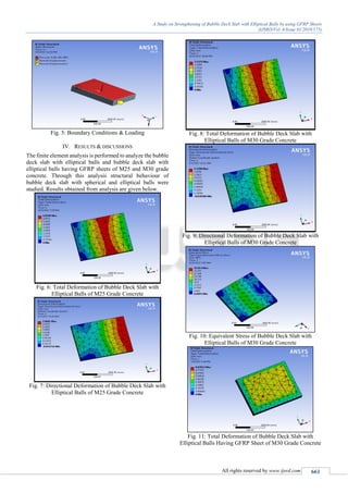A Study on Strengthening of Bubble Deck Slab with Elliptical Balls by ...