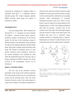 IJSRED-V2I2P66 | PDF