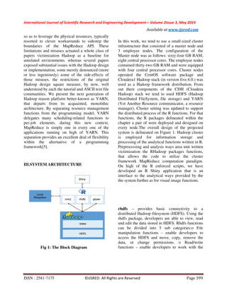 IJSRED-V2I3P43 | PDF