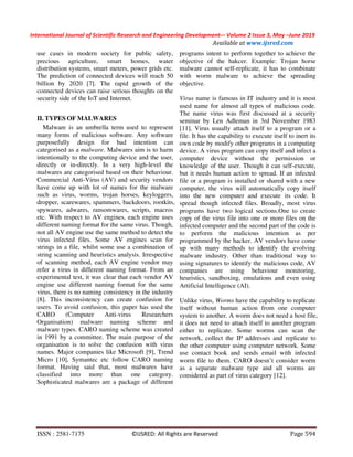 IJSRED-V2I3P69 | PDF