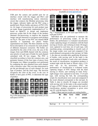 IJSRED-V2I3P73 | PDF | Robotics | Technology & Computing