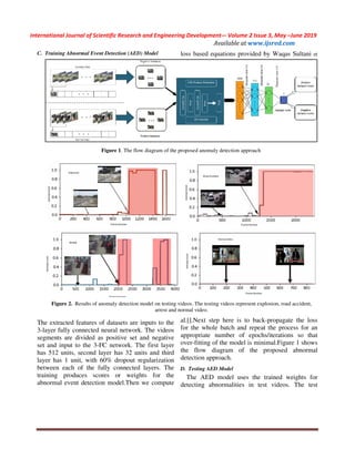 IJSRED-V2I3P80 | PDF