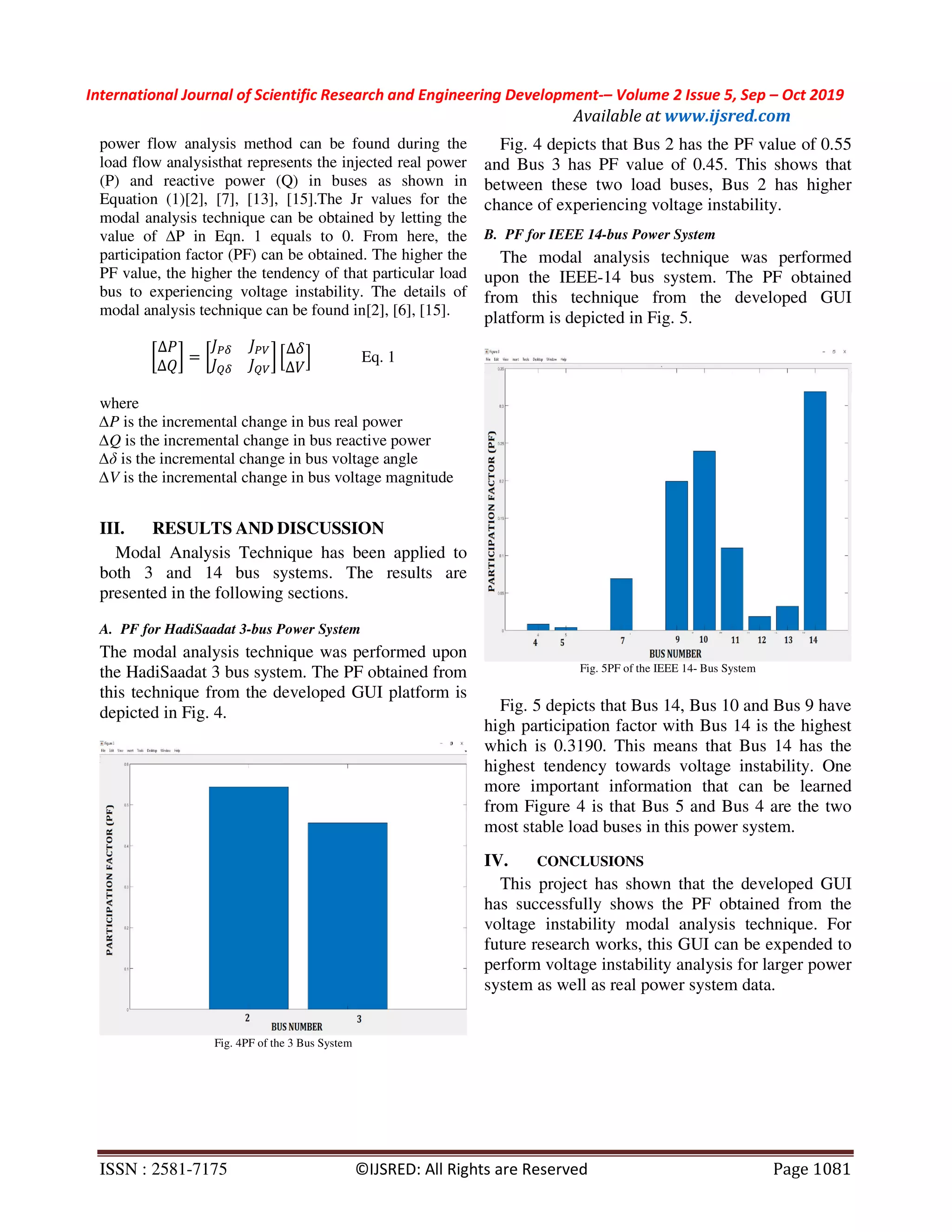 Application of Graphical User Interface (GUI) for Analysing Voltage Instability of Electrical ...