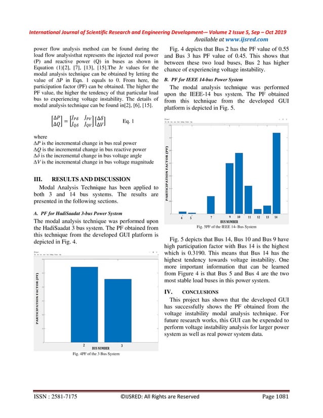Application of Graphical User Interface (GUI) for Analysing Voltage ...