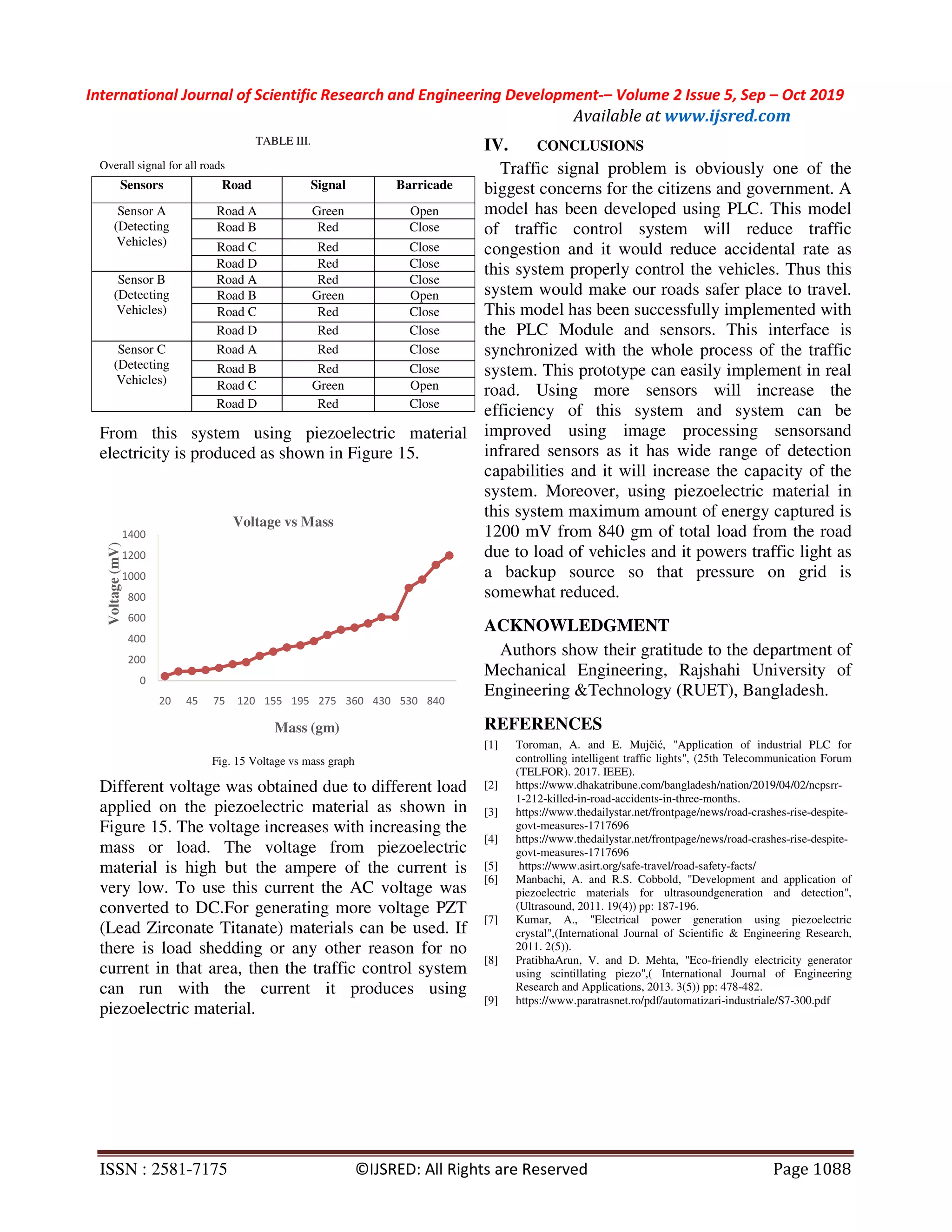Traffic Signal Control Using Programmable Logic Controller (PLC) | PDF