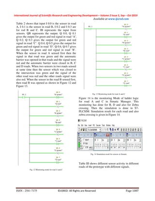 Traffic Signal Control Using Programmable Logic Controller (PLC) | PDF