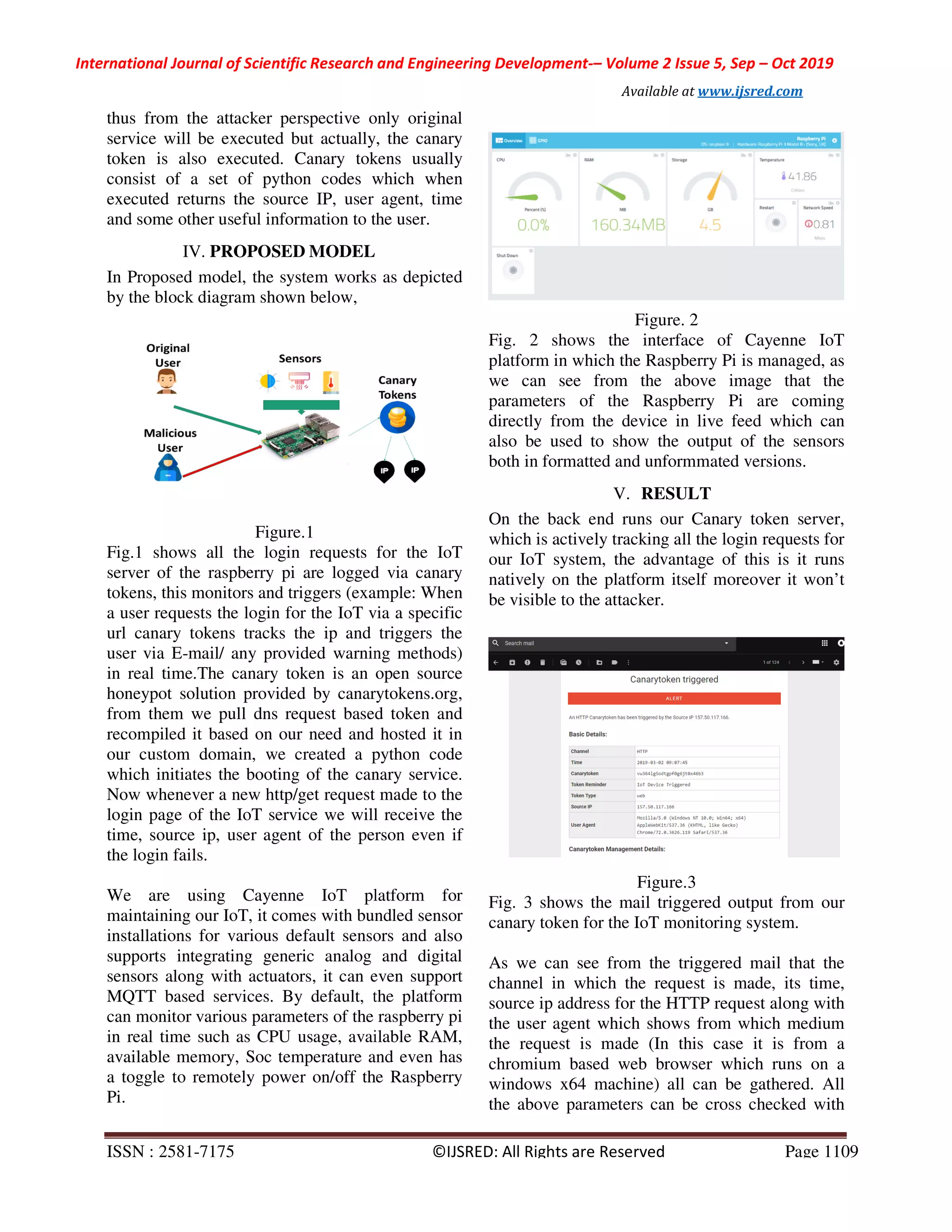 Unauthorized Access Detection In Iot Using Canary Token Algorithm Pdf