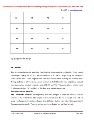 IJSRED-V2I5P34 | PDF