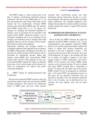 One Dimensional Wavelet Based Quality-Assured ECG Compression System using Low Power Spiht ...