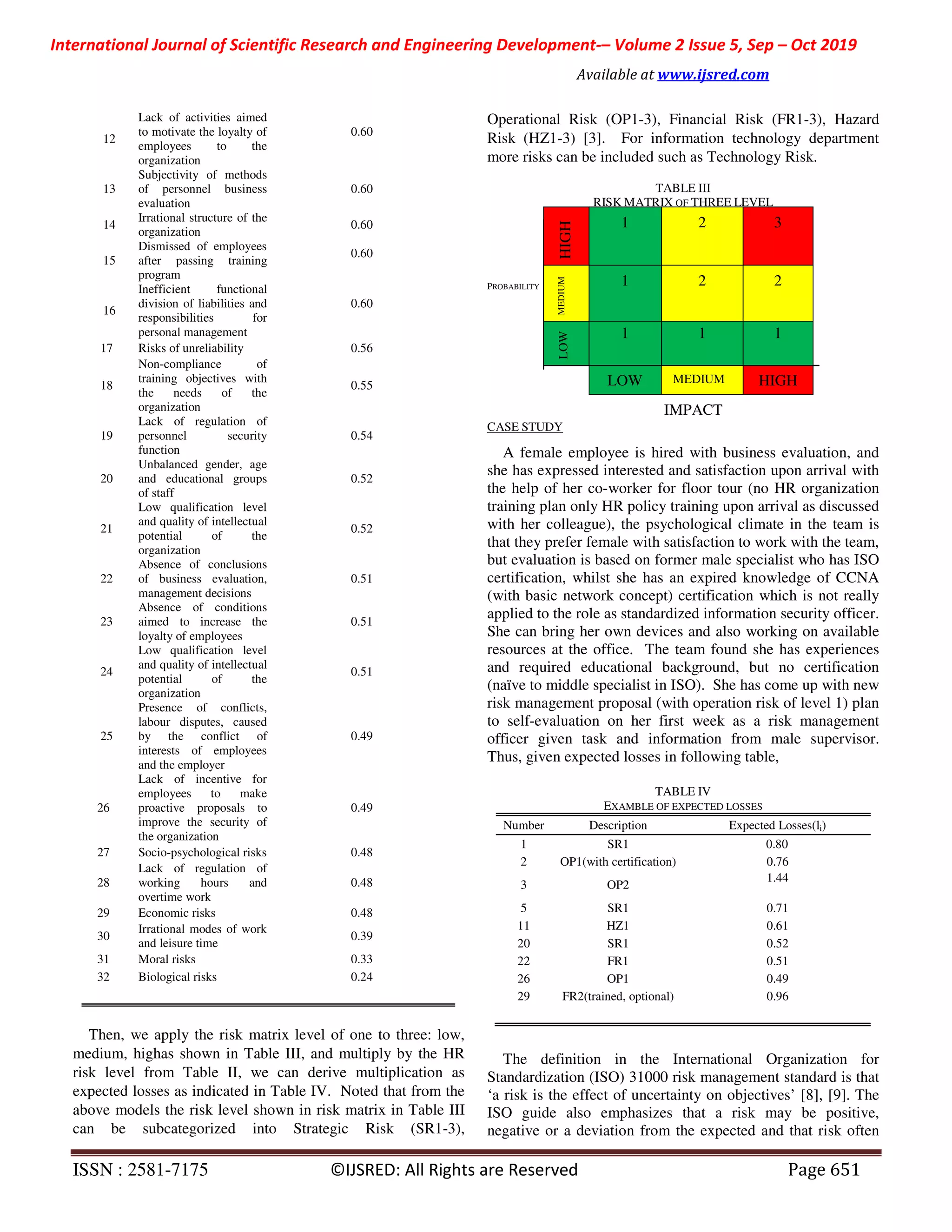 Bayesian Decision Making With Weighted Risk Management For Human Resource Management Pdf 