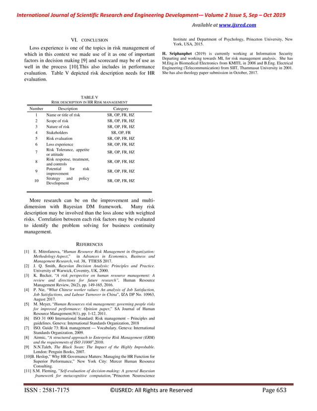 Bayesian Decision Making With Weighted Risk Management For Human Resource Management Pdf 