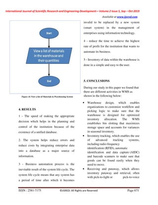 Design and Implement E-Warehouses Management System for Universities in ...