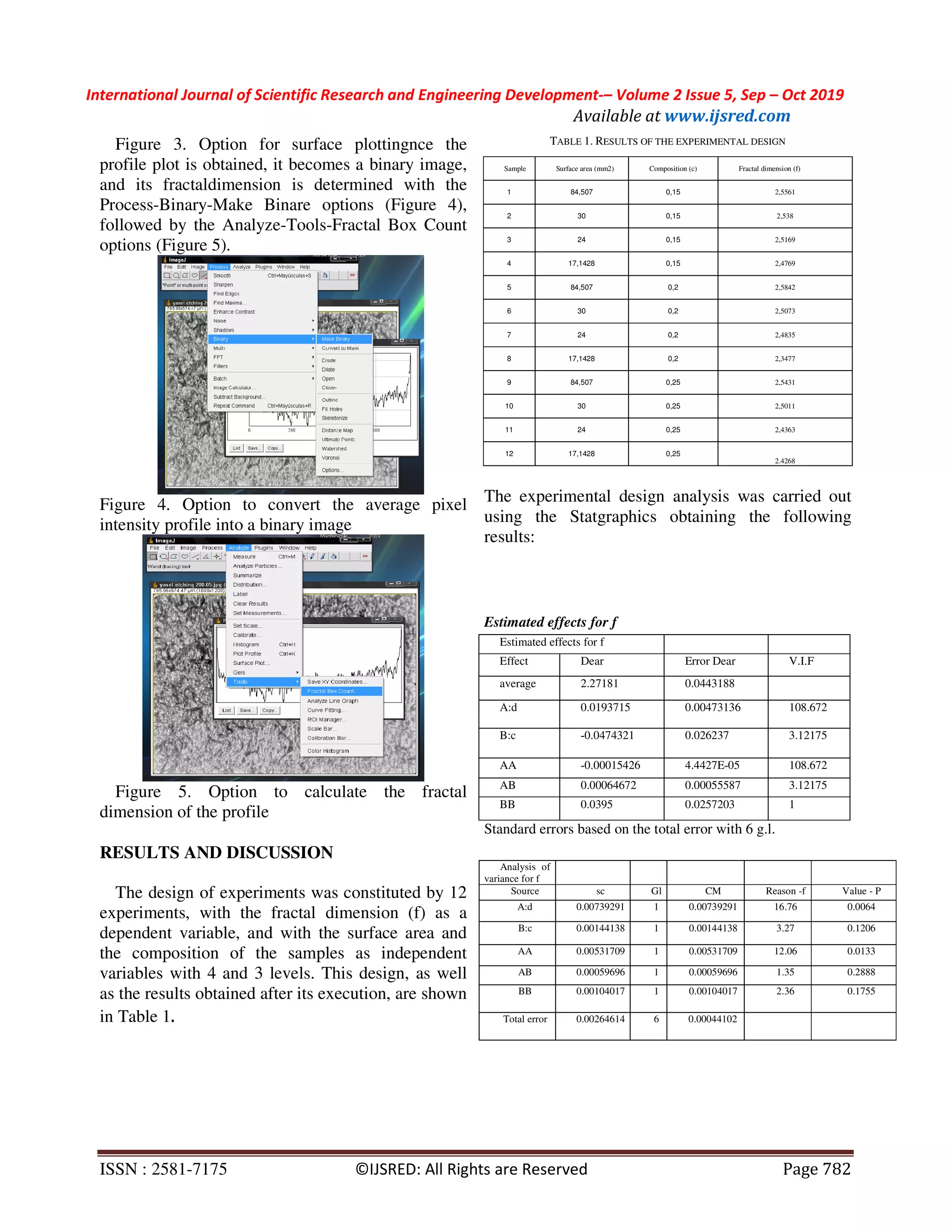 Formation and morphology of architectural surfaces design | PDF