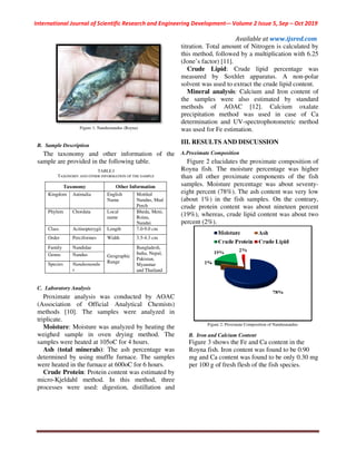 Evaluation of Nutritional Properties of a Commonly Consumed Indigenous ...