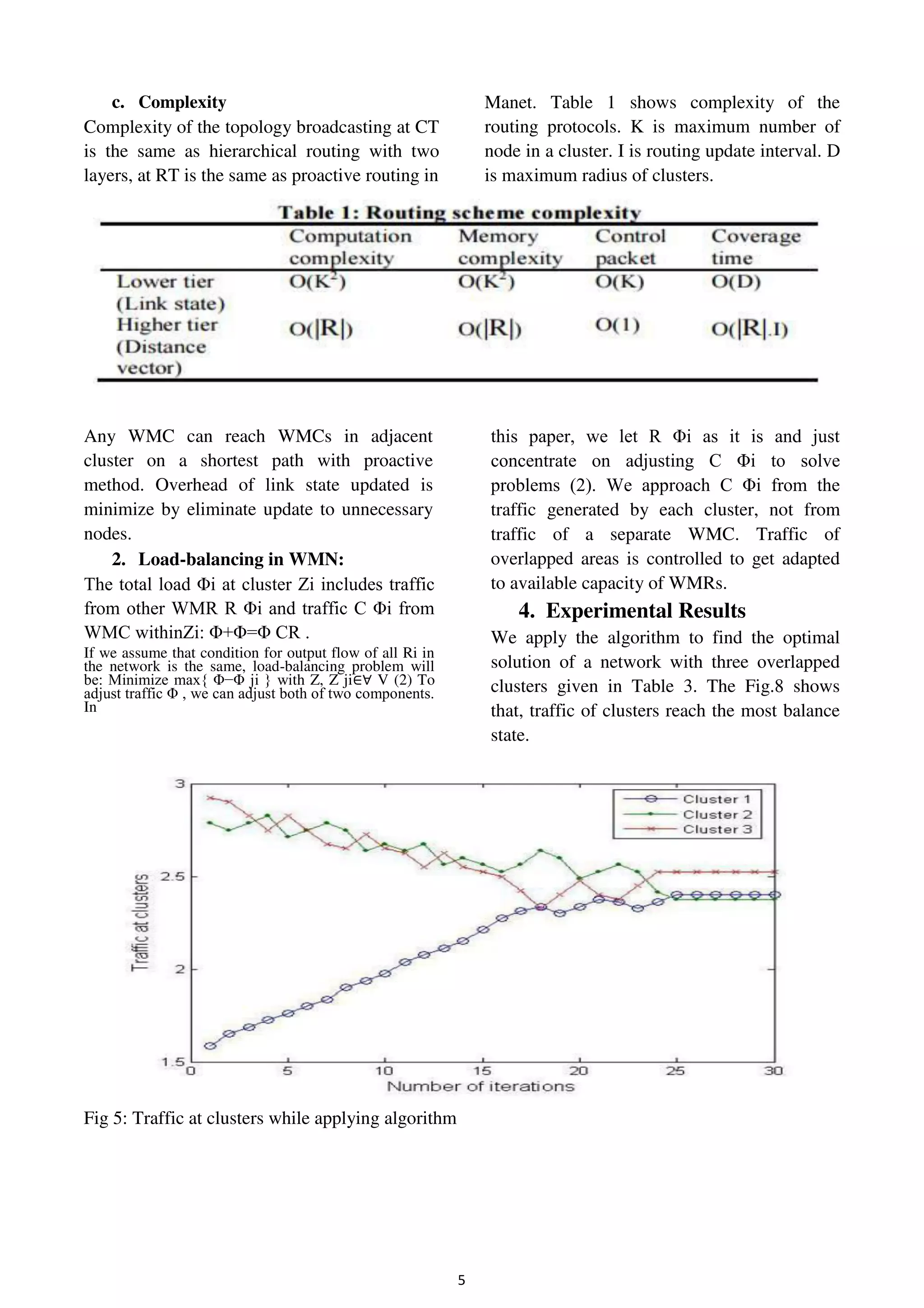 Load Balancing In Wireless Mesh Networks Using Liquidsimulated Algorithm Pdf 3371
