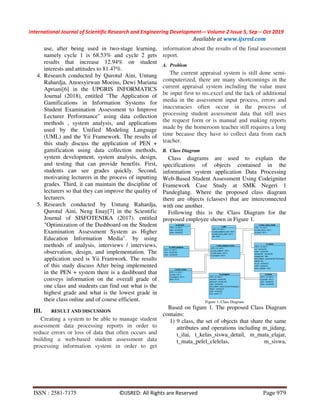 Ijsred v2 i5p95 | PDF
