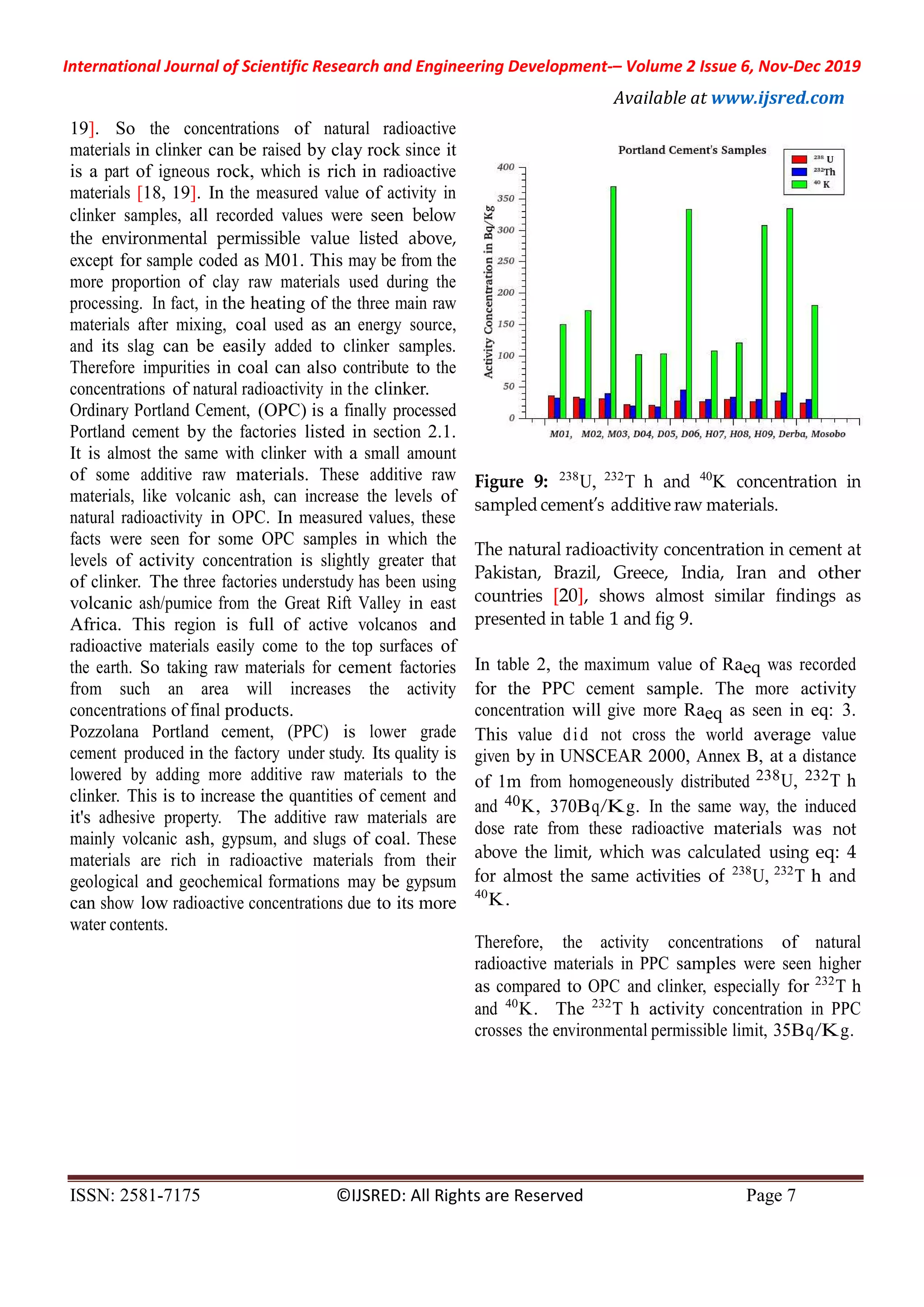 Measurements of Natural Radioactivity Levels and Associated Health ...