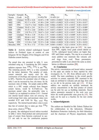 Measurements of Natural Radioactivity Levels and Associated Health ...