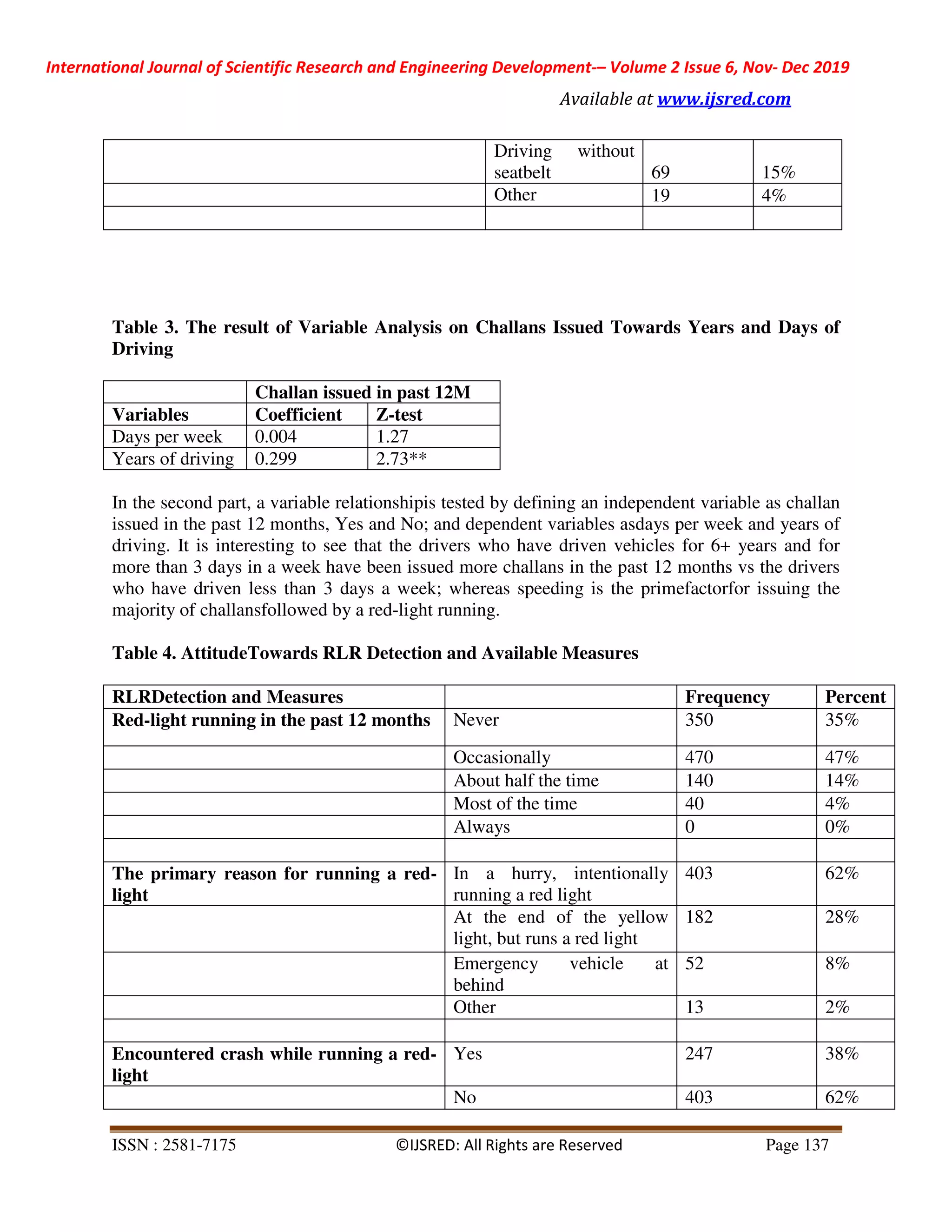 Rfid Future Of Red Light Violation Detection System An Analysis On What Does It Look Like And