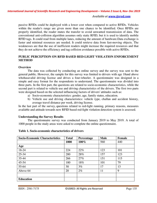 Rfid Future Of Red Light Violation Detection System An Analysis On What Does It Look Like And