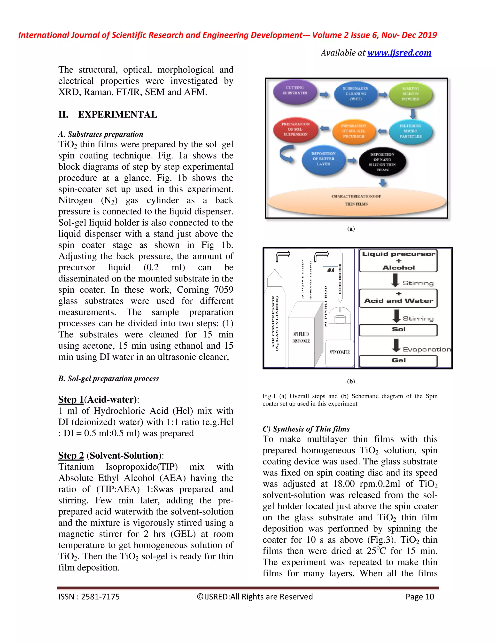 Effects of Annealing Temperature on Anatase-Rutile TiO2 Multilayer Thin Films prepared by sol ...