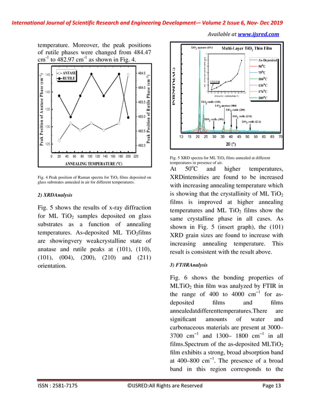 Effects of Annealing Temperature on Anatase-Rutile TiO2 Multilayer Thin Films prepared by sol ...