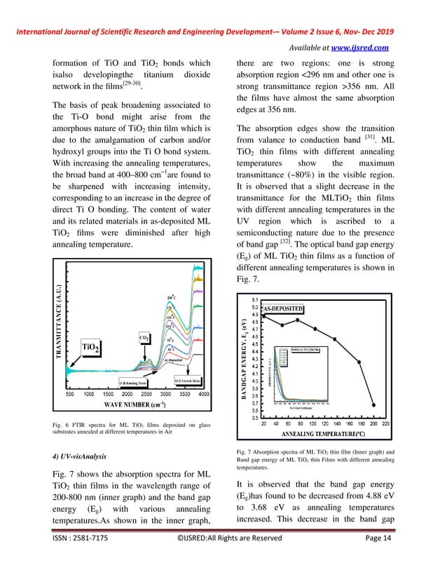 Effects of Annealing Temperature on Anatase-Rutile TiO2 Multilayer Thin Films prepared by sol ...