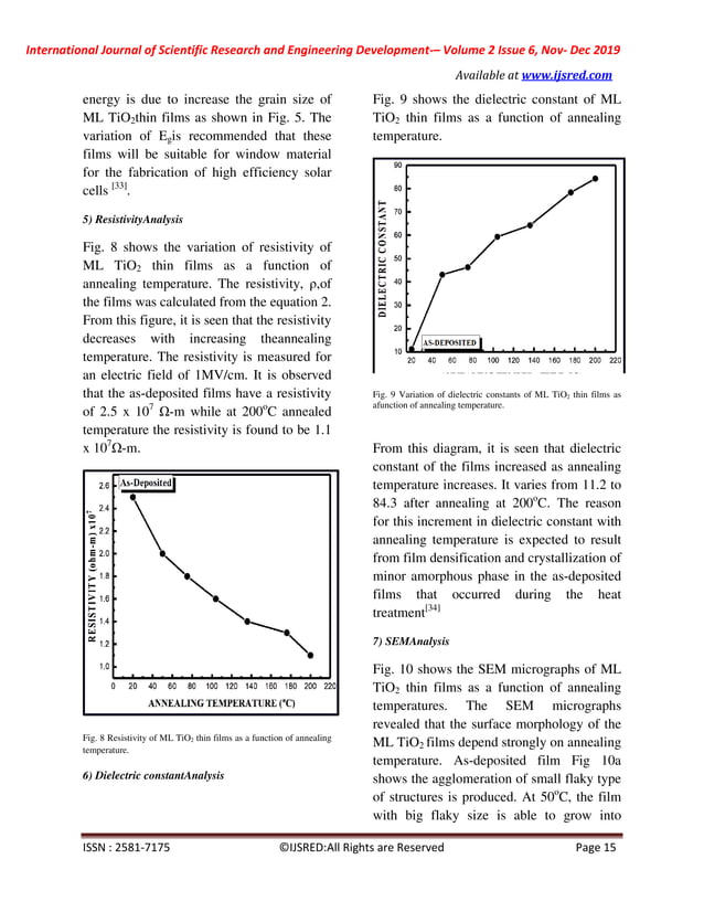 Effects of Annealing Temperature on Anatase-Rutile TiO2 Multilayer Thin Films prepared by sol ...