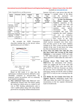 Secure Verifiable Mobile Voting Based On Kerberos Mechanism | PDF