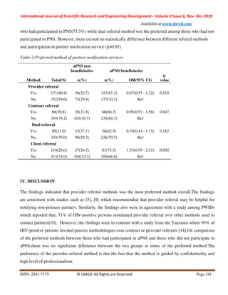 "Preferred methods of assisted Partner Notification Services in Seme ...