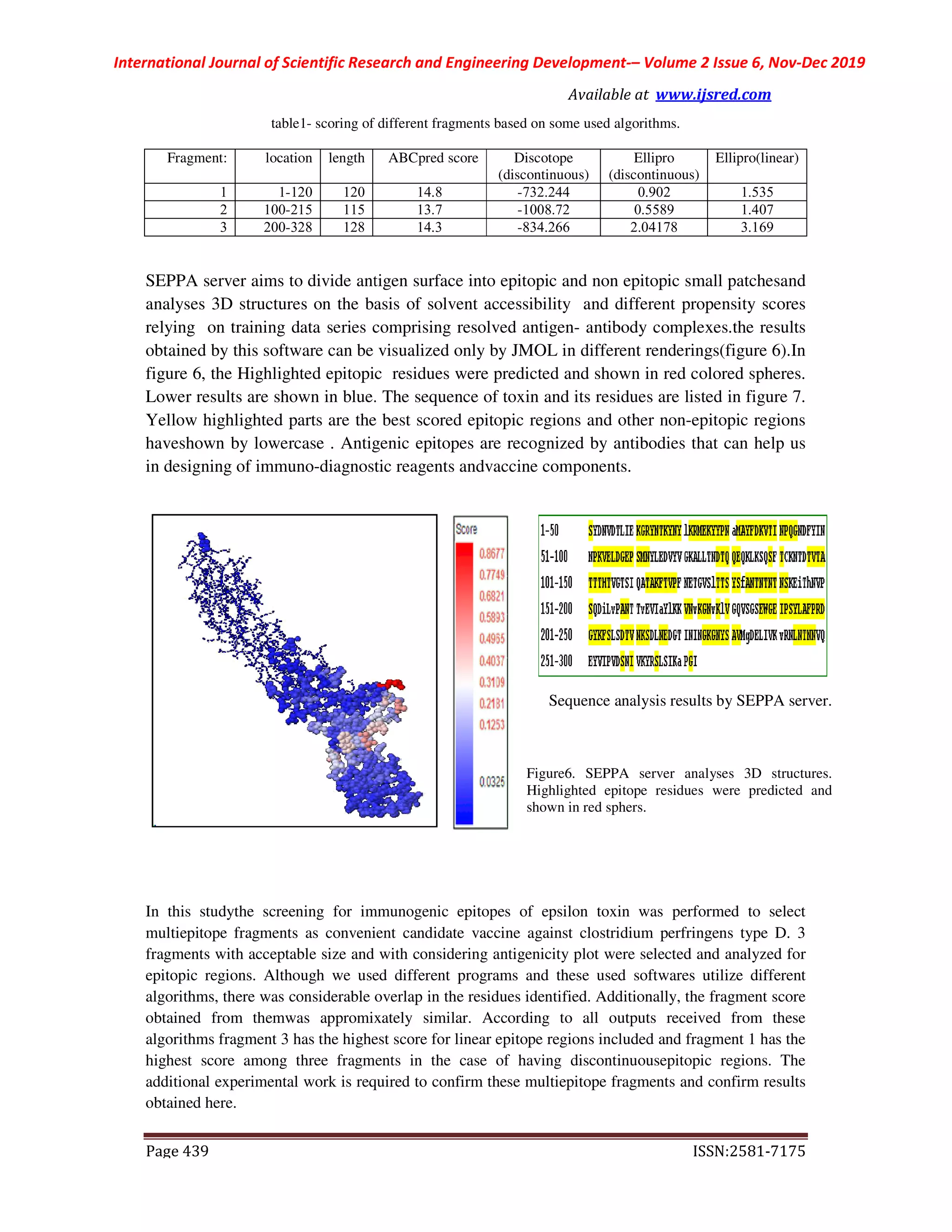 Fulfillment an E-Archiving System for MENA Countries | PDF | Digestive ...