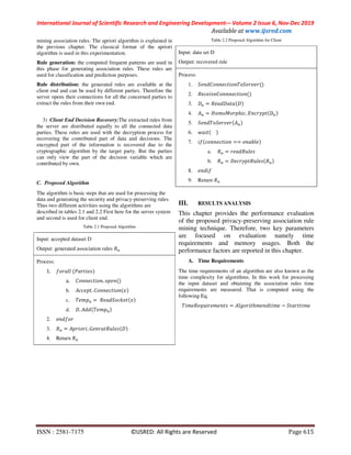 Privacy Preserving Data Mining Technique to Recover Association Rules Using Homomorphic ...