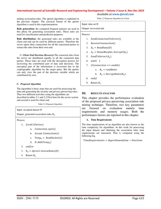 Privacy Preserving Data Mining Technique to Recover Association Rules Using Homomorphic ...
