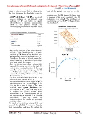 Spatial Distribution Of Soil Organic Carbon and Total Nitrogen in a Grid Sampled Landscape | PDF
