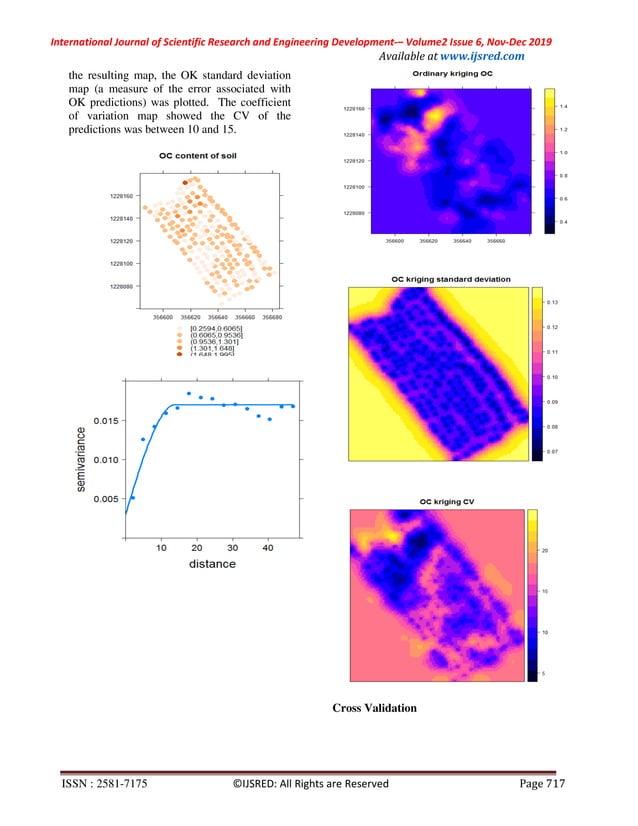 Spatial Distribution Of Soil Organic Carbon and Total Nitrogen in a Grid Sampled Landscape | PDF