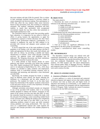 Curriculum Exit-based Career Counselling Module for Senior High School ...