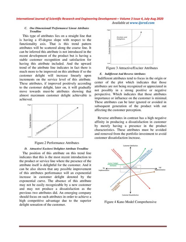 Kano Model Servqual Customer Satisfaction Analysis in Retail Banking | PDF